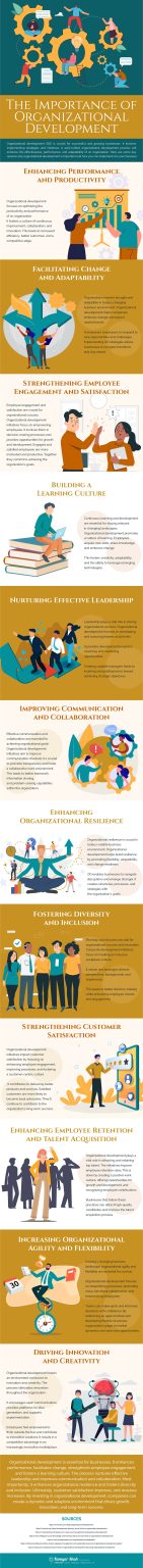 Kamyar Shah: Organizational Development for Peak Performance